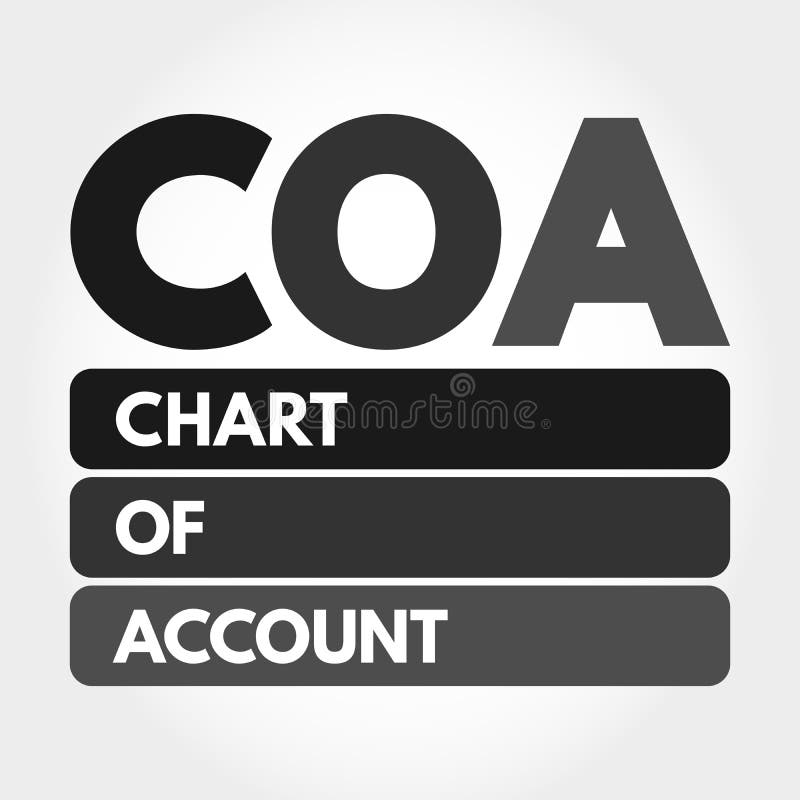 Coa Chart Stock Illustrations – 54 Coa Chart Stock Illustrations ...