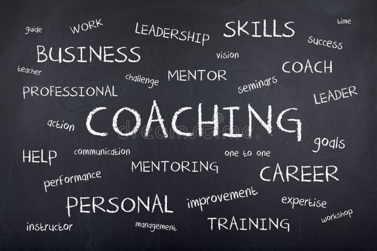 Coaching Background Concept Word Cloud Stock Image - Image of guide ...