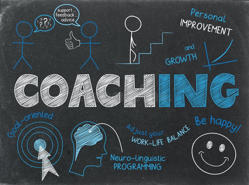 COACHING Concept Icons on Chalkboard Stock Illustration - Illustration ...
