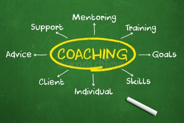 Coaching stock illustration. Illustration of community - 86207458