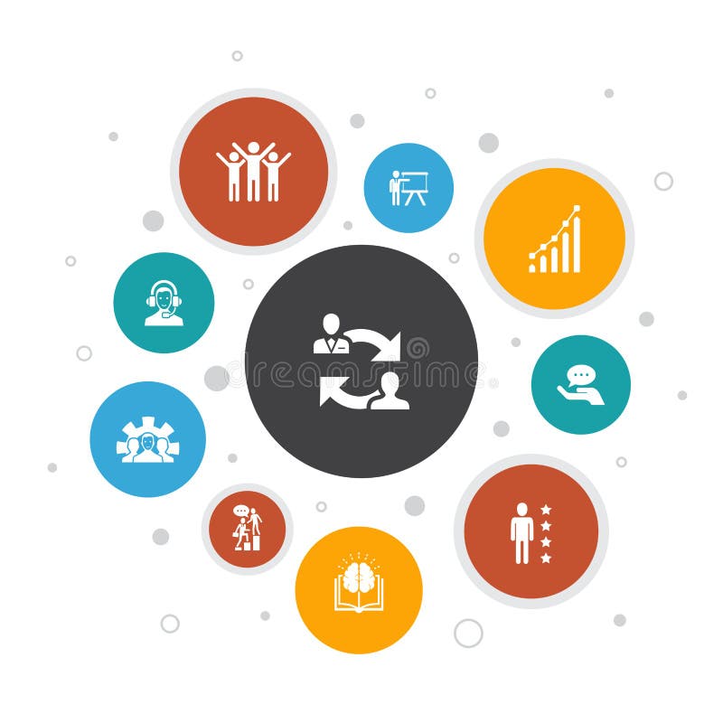 Coaching Infographic 10 Steps Bubble Stock Vector - Illustration of ...