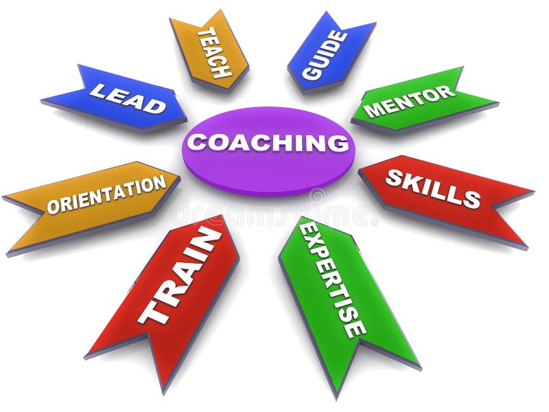 Coaching and mentoring stock illustration. Illustration of teach - 36438038