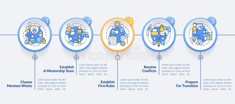 Coaching Tips Circle Infographic Template Stock Vector - Illustration ...