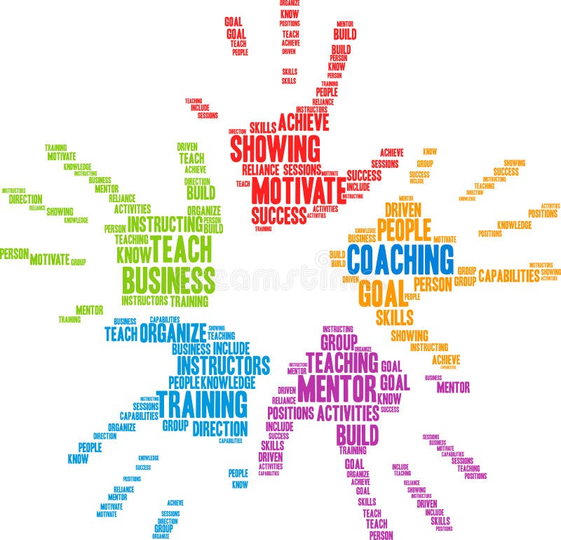 Coaching Word Cloud stock vector. Illustration of shape - 107292863