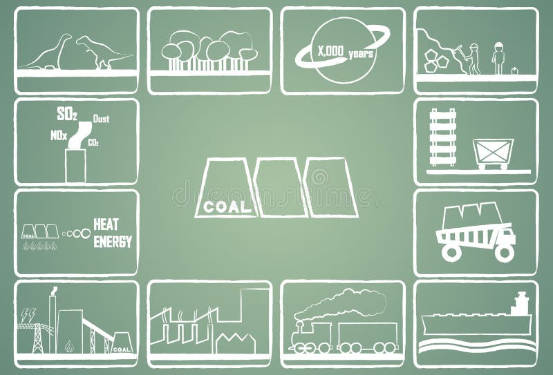 Coal icon stock illustration. Illustration of energy - 33106544