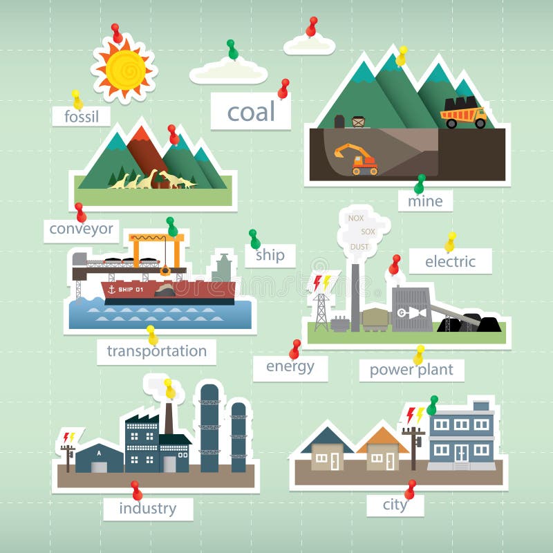 Coal icon stock illustration. Illustration of energy - 33106544
