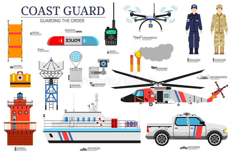 Coast Guard Day Flat Icoms Set. Guarding the Order Background. Devices ...