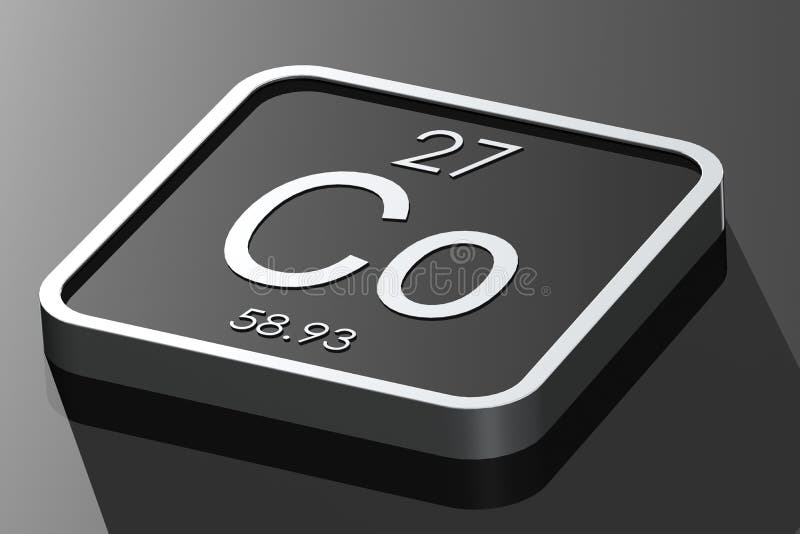 Cobalt Co, Element Symbol from Periodic Table Series Stock Illustration ...