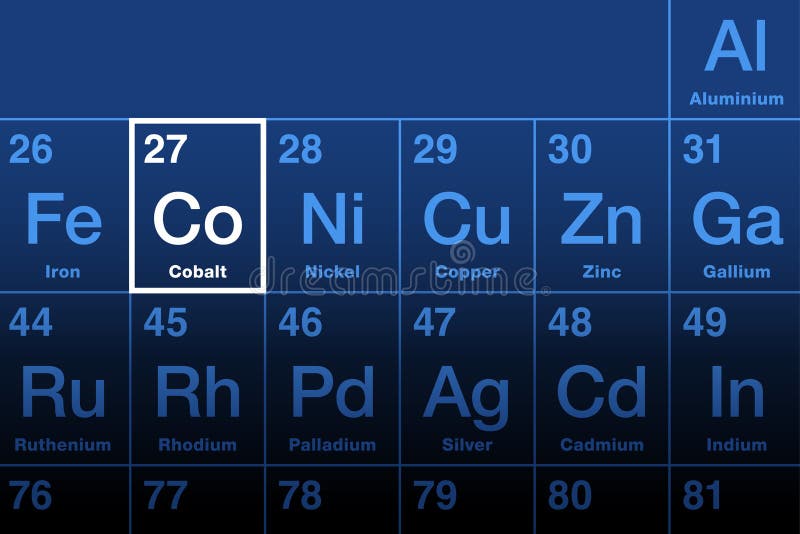 Cobalt Element on the Periodic Table, Metal with Symbol Co Stock Vector ...