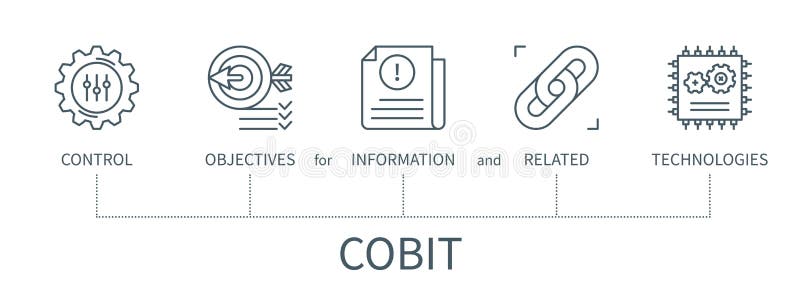 COBIT Vector Infographic in Minimal Outline Style Stock Illustration ...