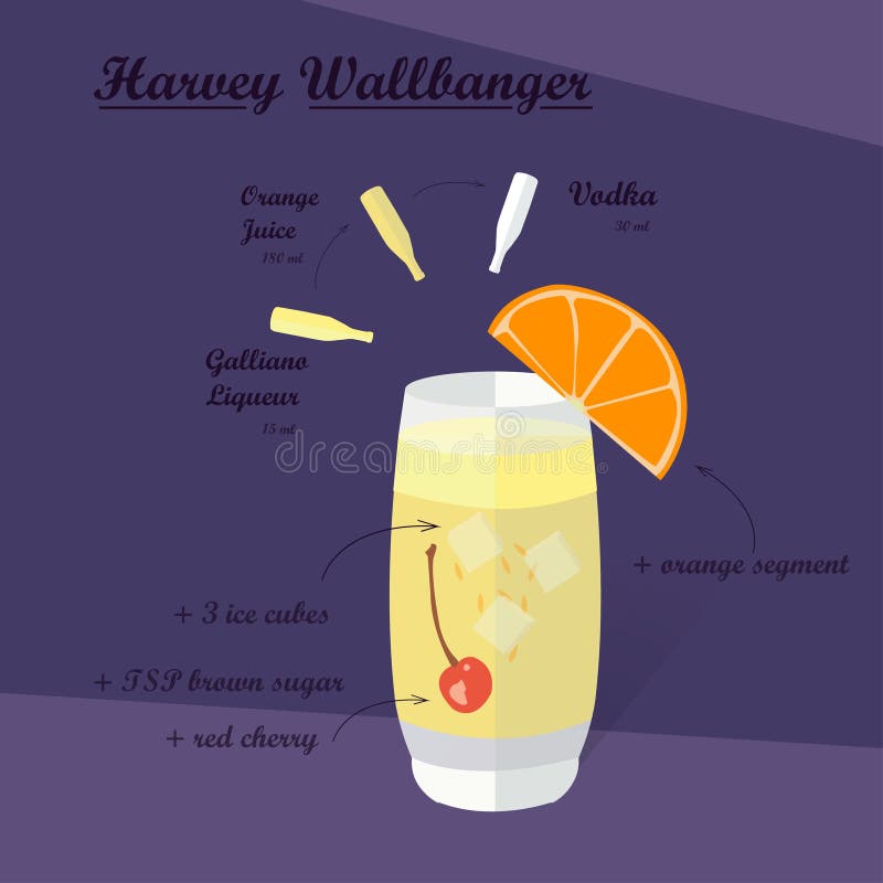 Cocktail Recipe, Vector stock vector. Illustration of drink - 63134683