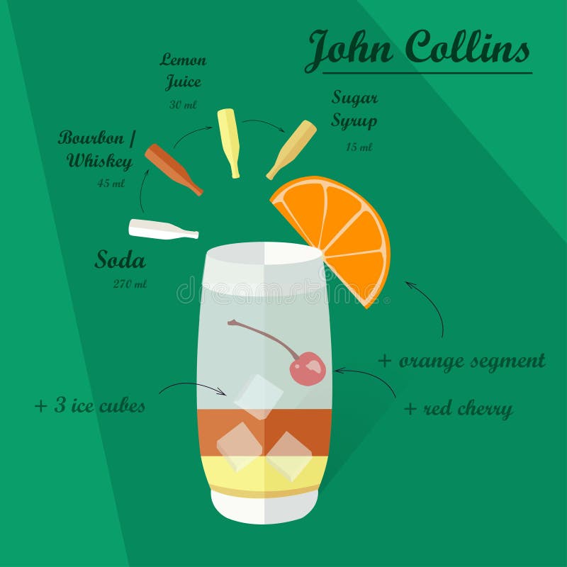 Cocktail Recipe, Vector stock vector. Illustration of yummy - 63134700