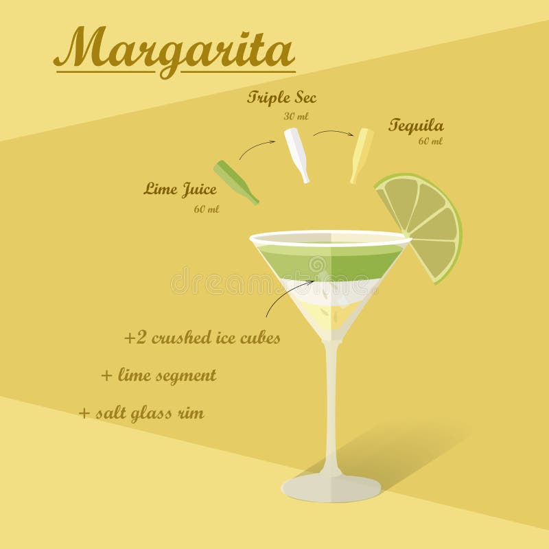 Cocktail Recipe, Vector stock vector. Illustration of yummy - 63134700