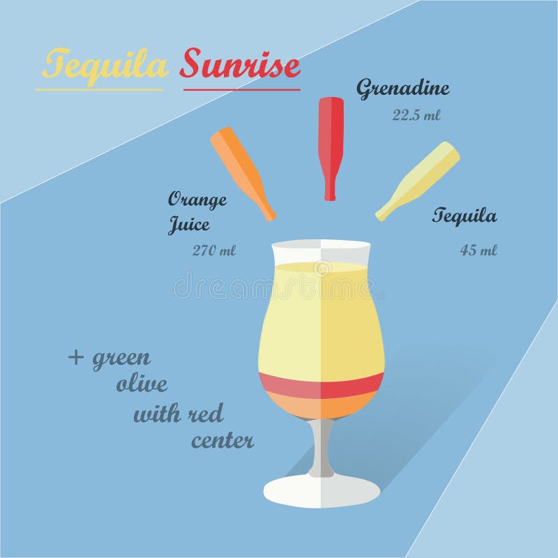 Cocktail Recipe, Vector stock vector. Illustration of yummy - 63134700