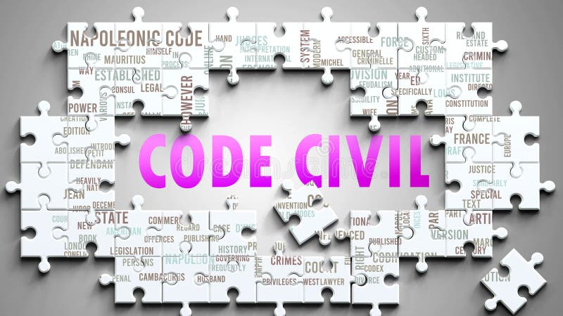 Code Civil As a Complex Subject, Related To Various Topics and Ideas on ...