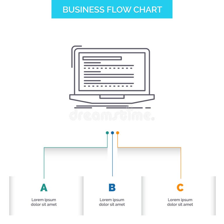 Code, Coding, Computer, Monoblock, Laptop Business Flow Chart Design with 3 Steps. Line Icon for ...
