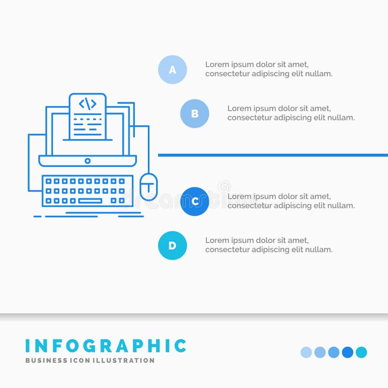 Code, Coding, Computer, Monoblock, Screen Infographics Template for Website and Presentation ...
