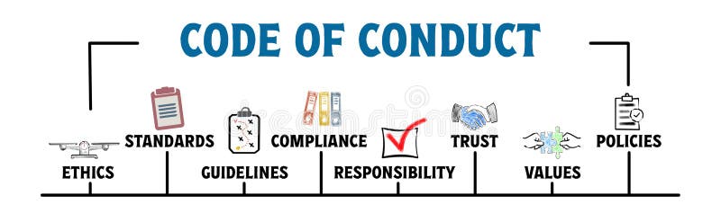 Code of Conduct Concept. Illustration with Keywords and Icons Stock ...