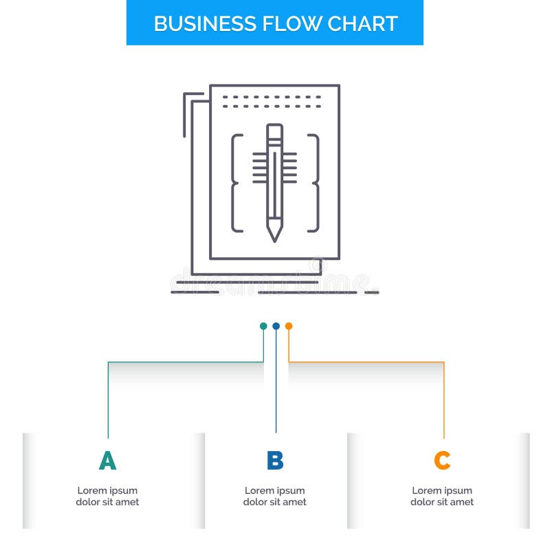 Code Edit Editor Language Program Business Flow Chart Design With 3 Steps Line Icon For