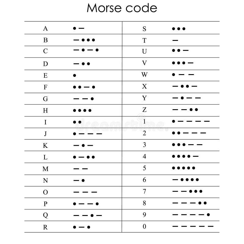 Alphabet De Code Morse International Avec Des Nombres Illustration de ...