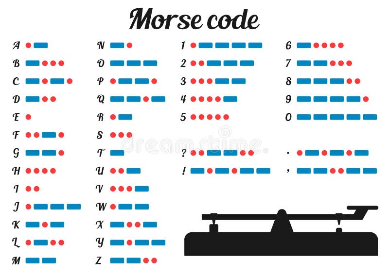 Tavola Di Codice Morse - Modello Illustrazione Vettoriale - Illustrazione di sfondo ...