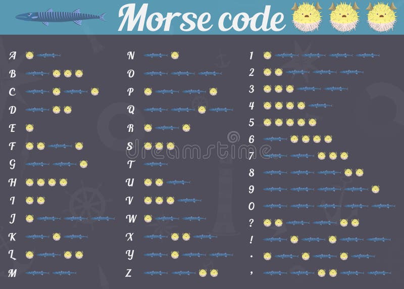 Codice Morse numero 0-9 illustrazione di stock. Illustrazione di tecnologia - 11443189
