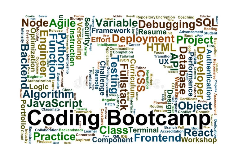 Coding Bootcamp Word Cloud. Essential Programming Topics in Modern Tech Education Stock ...