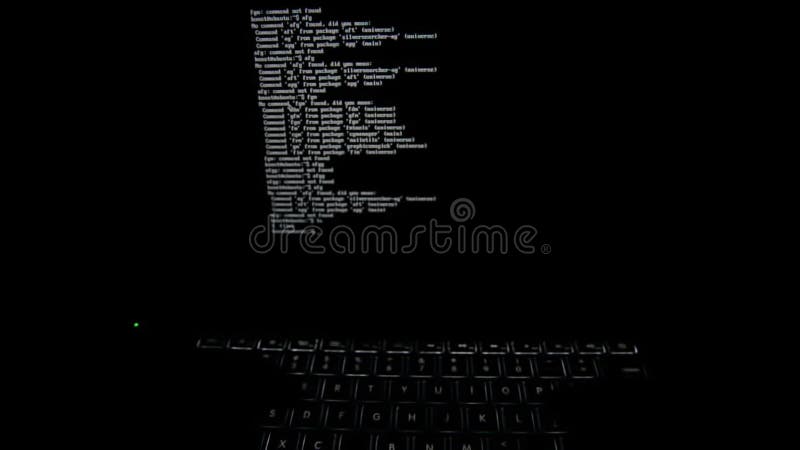 Coding Code Program Programming Compute Coder Work Write Software