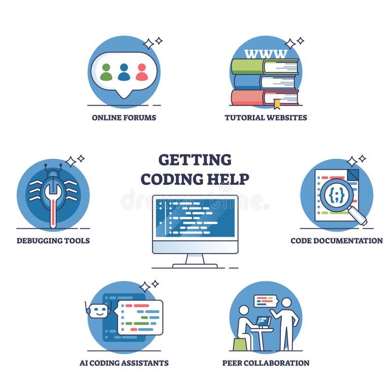 Code Documentation Stock Illustrations 720 Code Documentation Stock Illustrations Vectors