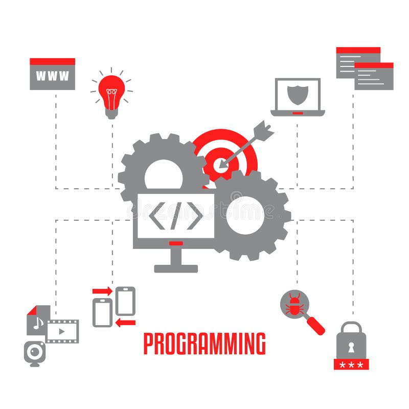 Coding And Programming Concept Stock Vector Illustration Of Online