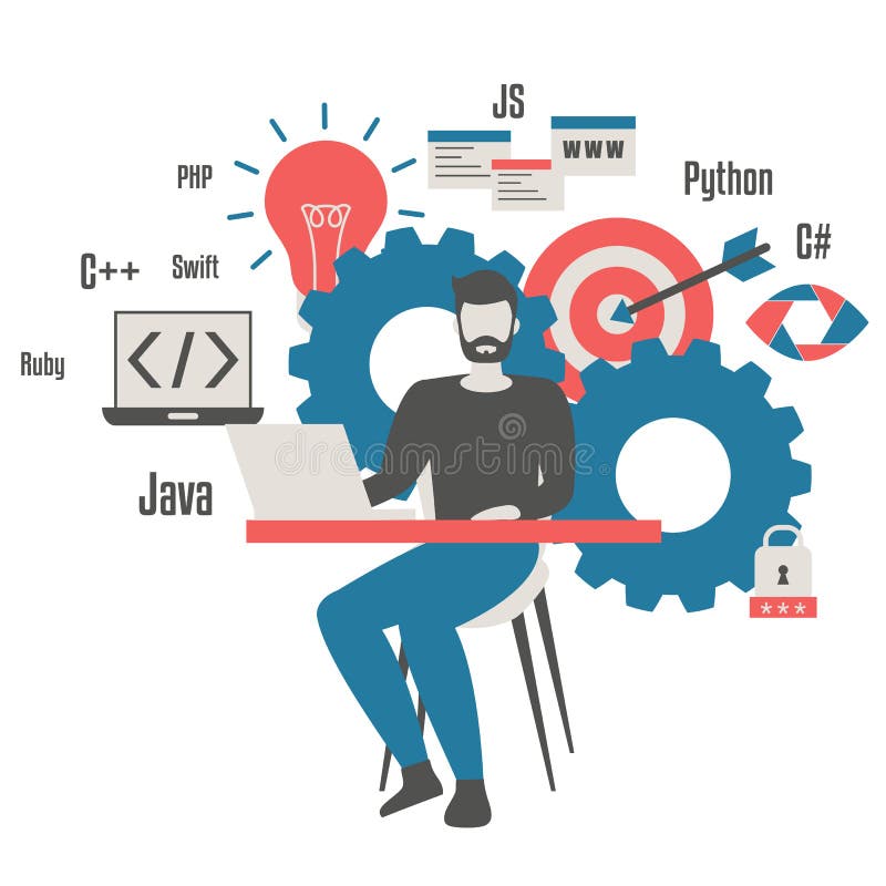 Coding and Programming Concept Stock Vector - Illustration of development, java: 137806502