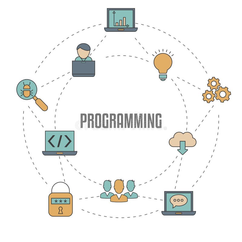 Coding and Programming Concept Stock Vector - Illustration of browser ...