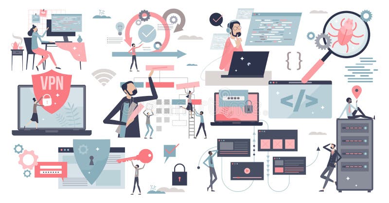 Coding and Programming Elements for Secure Network Tiny Person ...