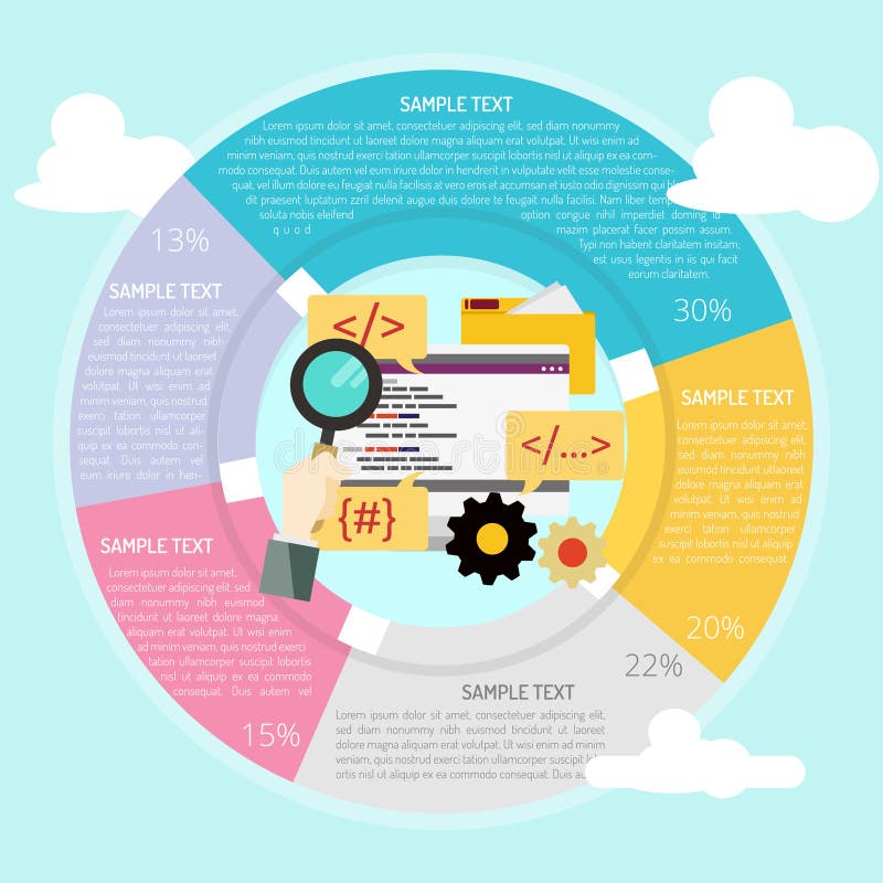 Programming Infographic Concept Stock Vector - Illustration of ... Programming Infographic Concept Stock Vector - Illustration of ...