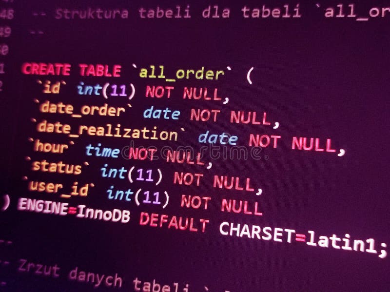 Coding Programming Source Code Screen Abstract Technology Background Cyber Attack Or Security
