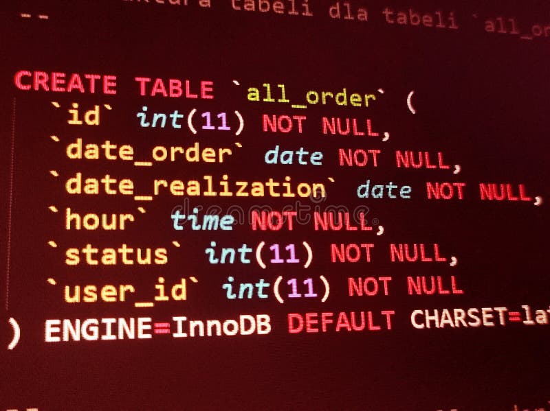 Coding Programming Source Code Screen Abstract Technology Background Cyber Attack Or Security