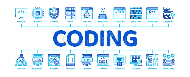Coding System Minimal Infographic Banner Vector Stock Vector - Illustration of coding, data ...
