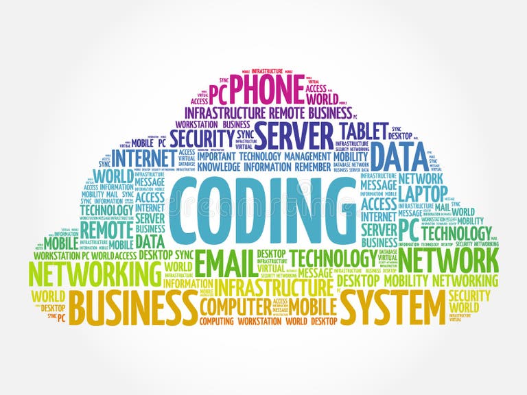 Coding word cloud collage stock illustration. Illustration of cloud ...
