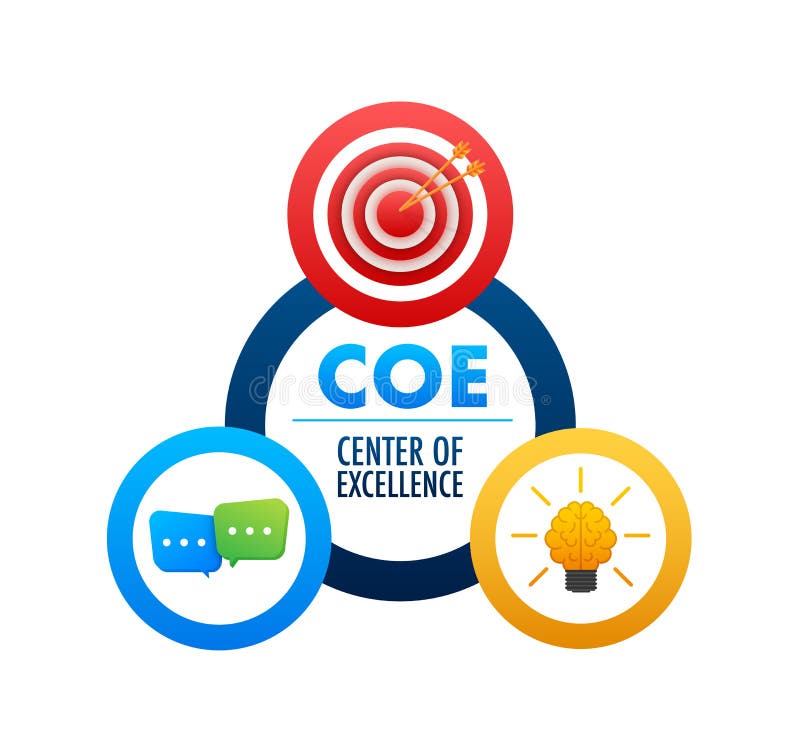 COE - Center of Excellence. Business Concept. Vector Stock Illustration ... COE - Center of Excellence. Business Concept. Vector Stock Illustration ...