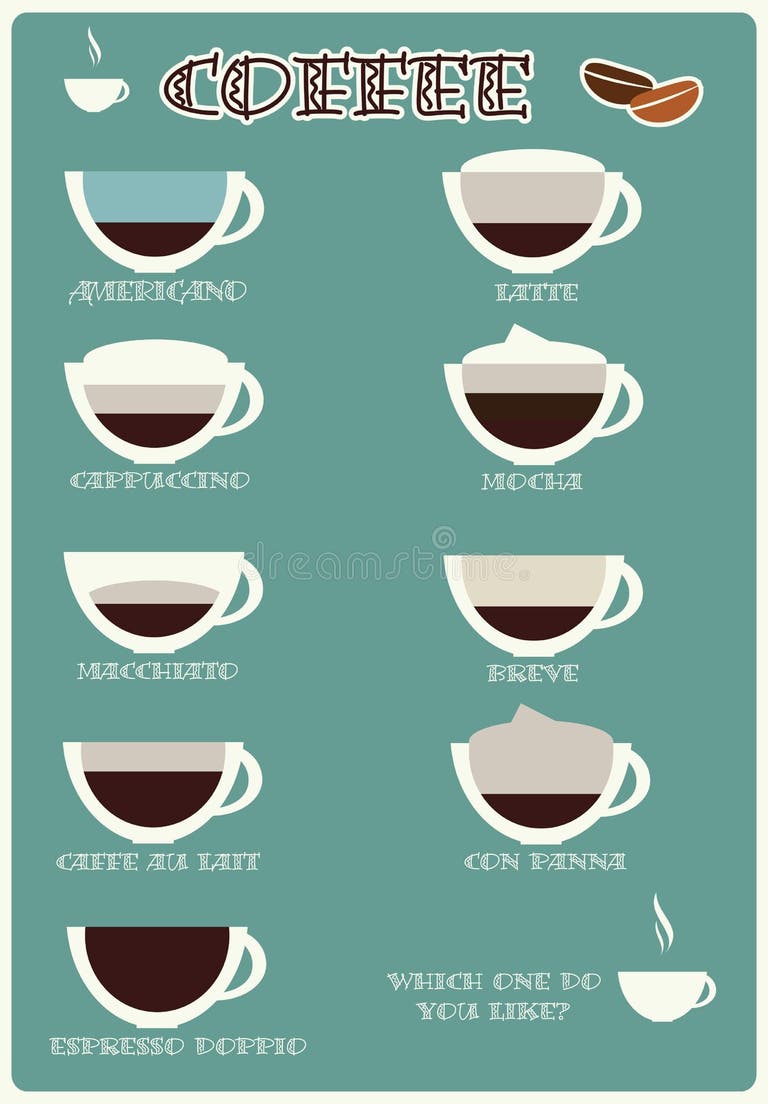 Coffee Brands Stock Illustrations – 361 Coffee Brands Stock ...