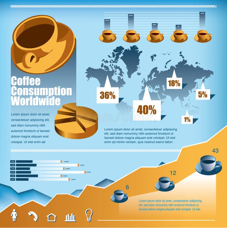 Coffee Consumption Infographic Web Chart Stock Vector - Illustration of ...