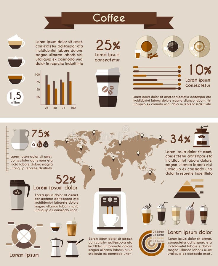 Coffee infographic stock vector. Illustration of consumption - 41186032