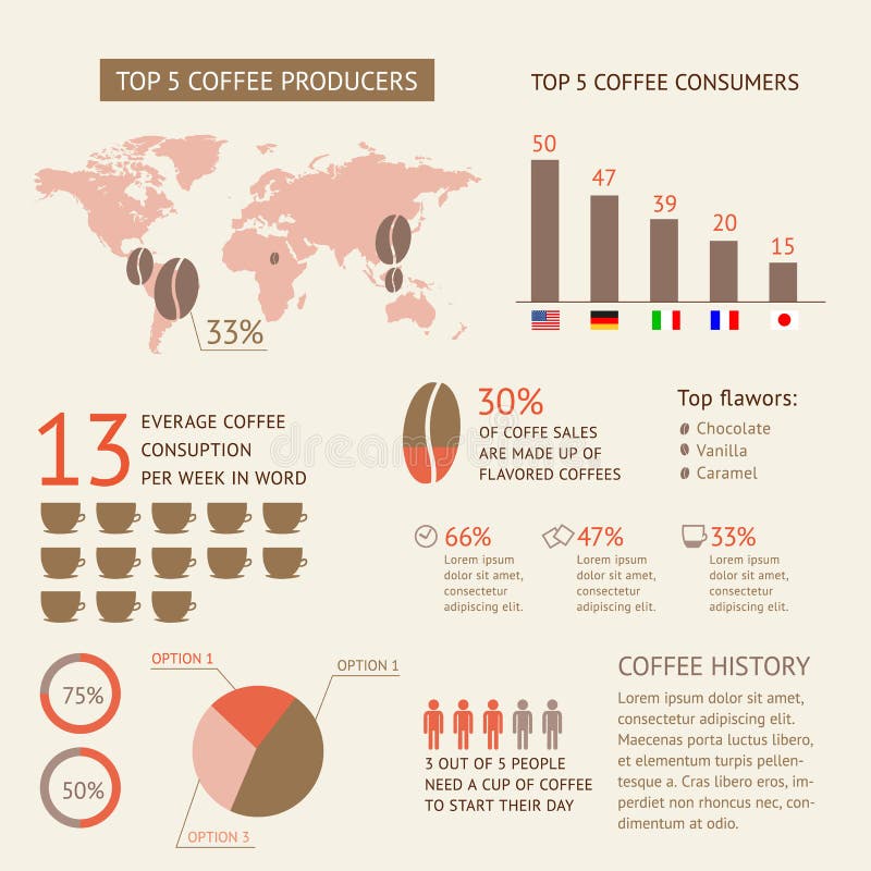 Coffee infographic stock vector. Illustration of consumption - 41186032