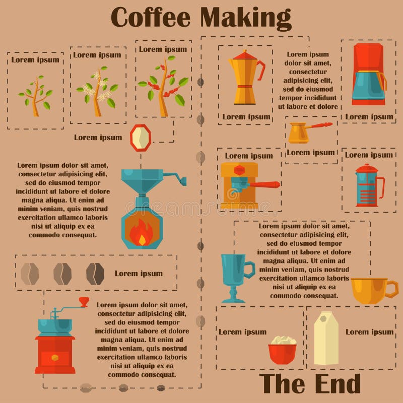 Coffee infographic stock illustration. Illustration of menu - 48225255