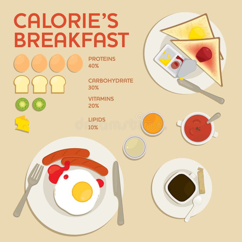 Coffee Infographic Set. Vector Illustration. Stock Vector ...