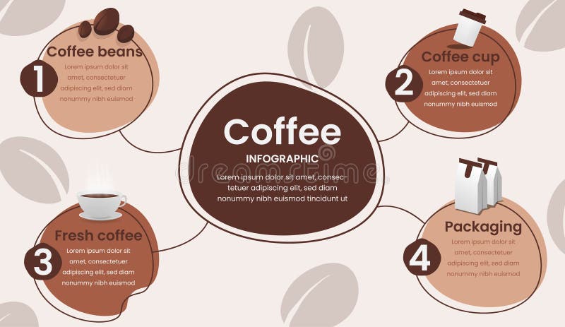 Coffee Infographic Template Concept Design Stock Vector - Illustration ...