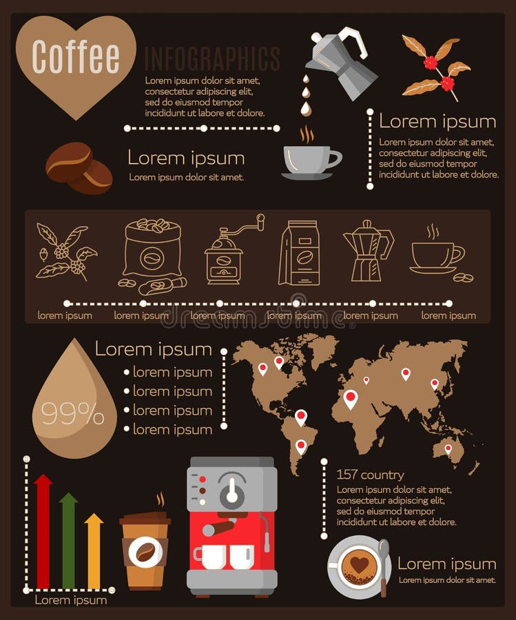 Coffee Production And Consumption Infographics Stock Vector ...