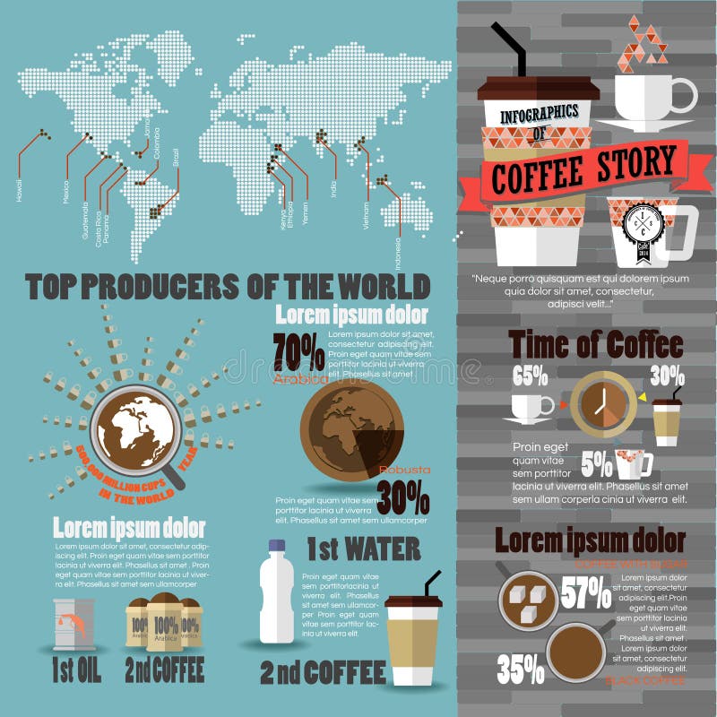 Coffee Infographics with World Map Stock Vector - Illustration of ...