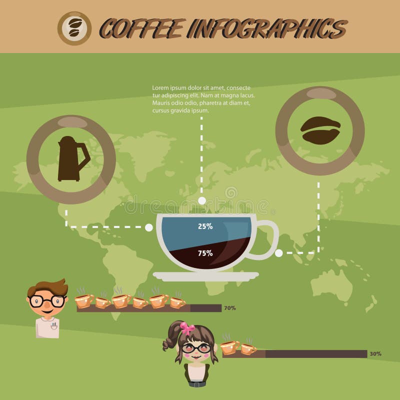 Coffee Infographics. Vector Illustration Decorative Design Stock Vector ...