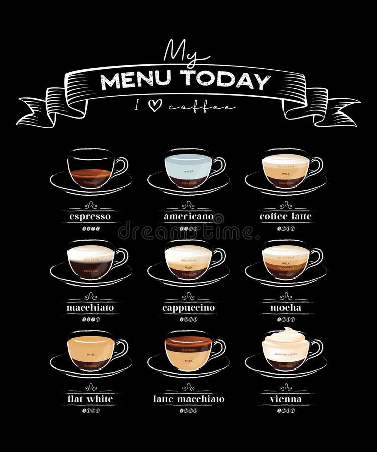Coffee Descriptions Stock Illustrations – 140 Coffee Descriptions Stock ...